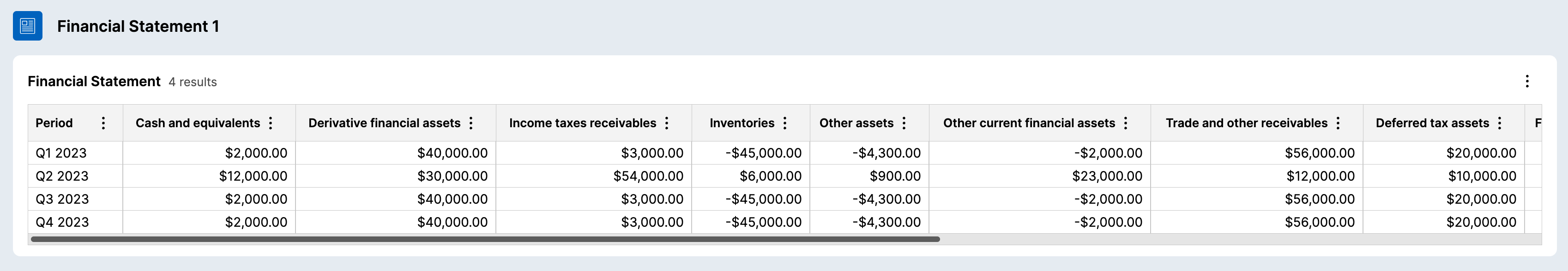 How To Implement The Compare And Select Pattern In Constellation Ui